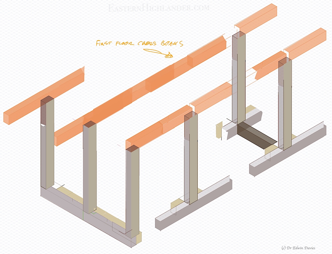 Post and beam isometric construction drawings | Eastern Highlander