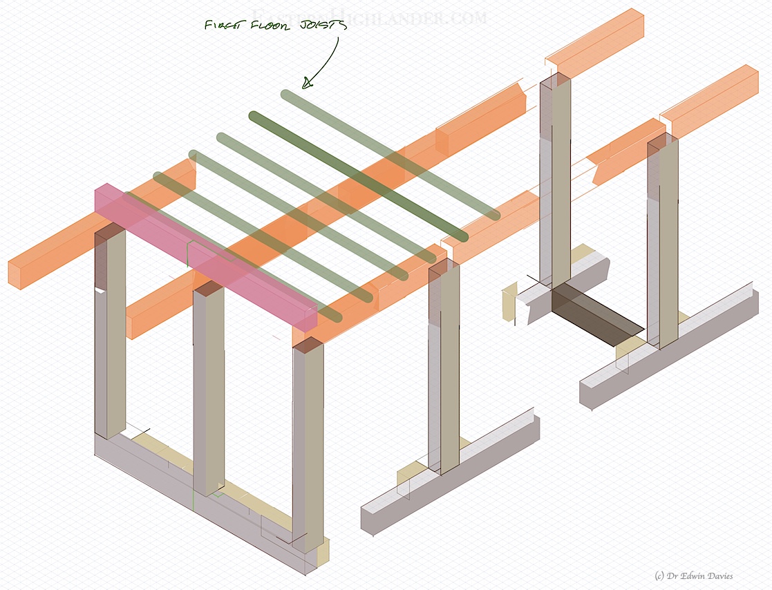 Post and beam isometric construction drawings | Eastern Highlander