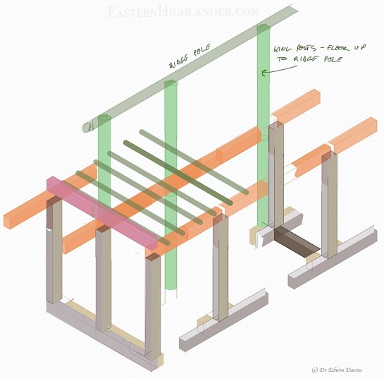 Post and beam isometric construction drawings | Eastern Highlander